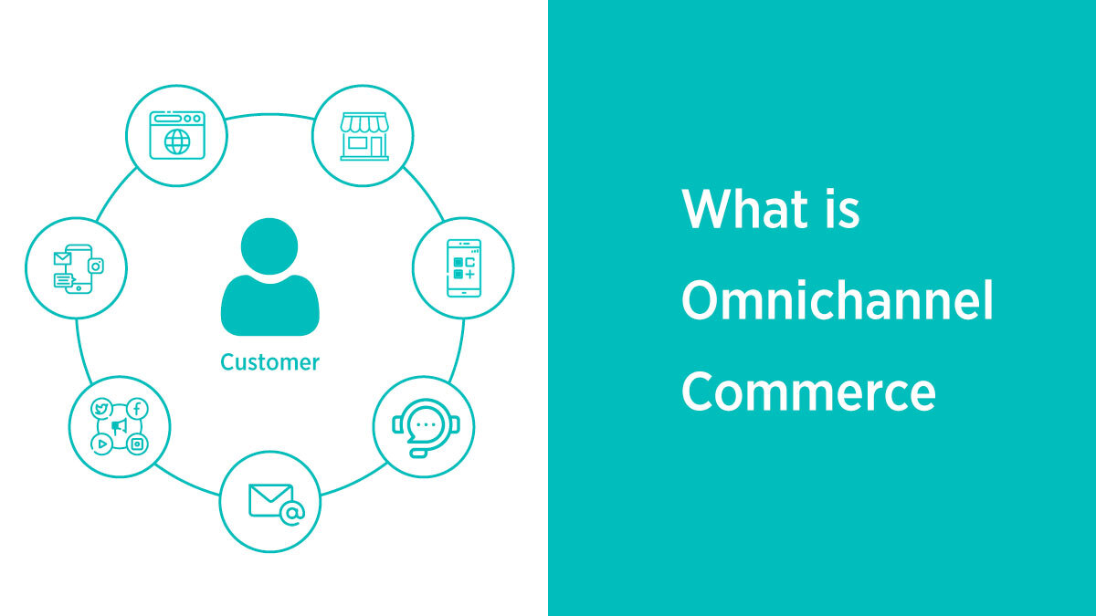 What is omnichannel commerce? Benefits & Best Practices
